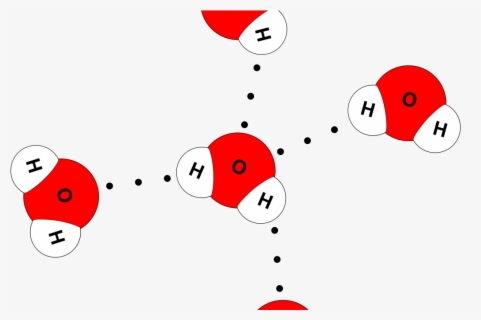 Liquid Water Molecules Bond Clipart , Png Download - Ice And Water ...