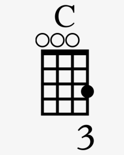 C Major Ukulele Chord Diagram - Ukulele C Chord Diagram , Free ...