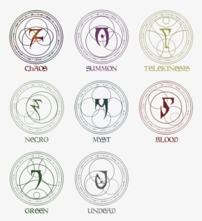 Elder Scrolls Magic Runes , Free Transparent Clipart - ClipartKey