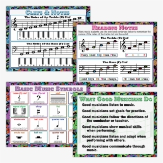 Transparent Eighth Note Png - Basic Musical Symbols And Meanings , Free ...