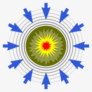 Explode Vs Implode , Free Transparent Clipart - ClipartKey