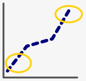 Simple Graph Svg Clip Arts - Clip Art , Free Transparent Clipart ...