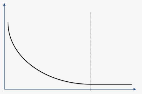 Graph Line Png - Transparent Graph Arrow , Free Transparent Clipart ...