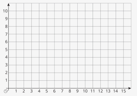Math Coordinate Grid Graph Paper Coordinate Grid Graph - Points On A ...