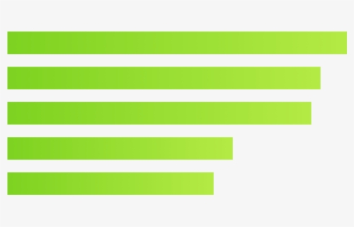 Aba Bar Graph Examples , Free Transparent Clipart - ClipartKey