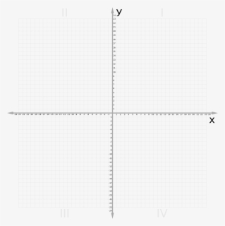 Cartesian Plane 0-24 - Blank Cartesian Plane Png , Free Transparent ...