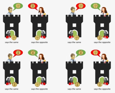 Coin Flip Clip Art , Free Transparent Clipart - ClipartKey