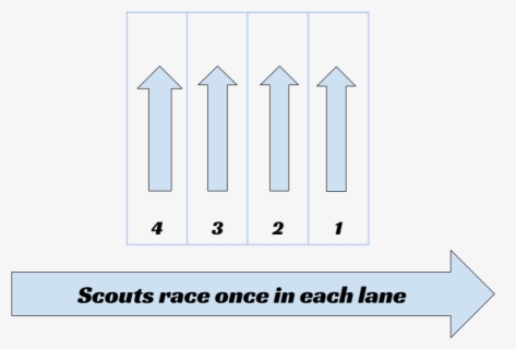 Transparent Lane Clipart , Free Transparent Clipart - ClipartKey