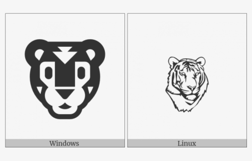 Tiger Face On Various Operating Systems - Tiger Coloring Pages For Kids , Free Transparent ...