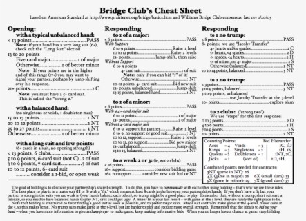Bridge 2 Over 1 Cheat Sheet , Free Transparent Clipart - ClipartKey
