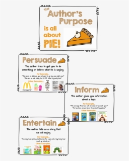 Author Clipart Purpose - Examples Of Author's Purpose Pie , Free ...