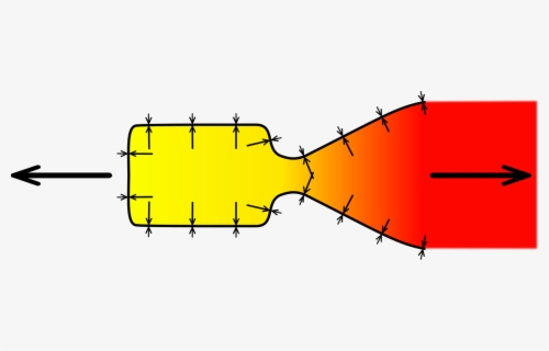 File Thrust Svg Wikimedia - Thrust Point On A Rocket , Free Transparent ...