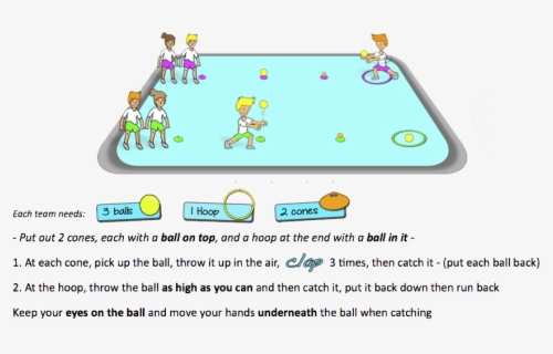 Competition Clipart Relay Game - Physical Education , Free Transparent ...