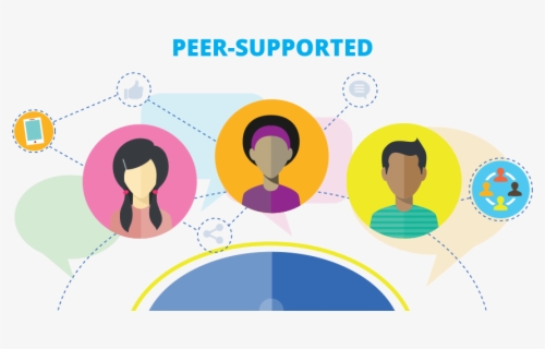 Peer To Peer Icon , Free Transparent Clipart - ClipartKey