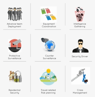Advance Executive Protection Team , Free Transparent Clipart - ClipartKey