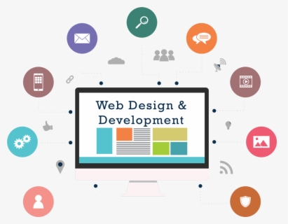 Custom Software , Free Transparent Clipart - ClipartKey