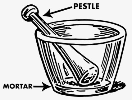 Mortar And Pestle Labelled Diagram , Free Transparent Clipart - ClipartKey
