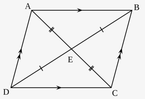 File - Simple Parallelogram - Svg - Parallelogram Shape , Free ...