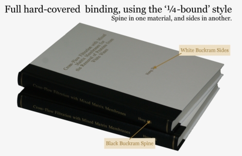 Transparent Rule Book Clipart - Rules In A Business , Free Transparent ...