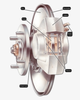 Wet Brake System Diagram , Free Transparent Clipart - ClipartKey