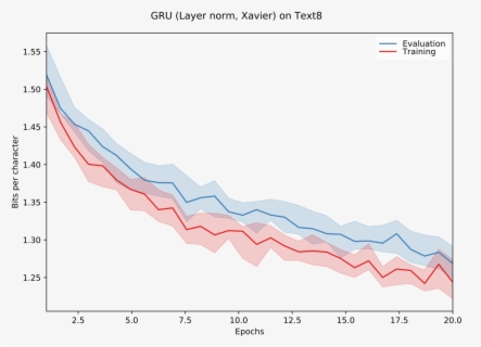 Gru Png Page - Despicable Me Gru Kick , Free Transparent Clipart ...
