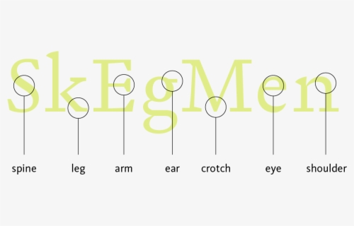 Free Arm Clip Art with No Background - ClipartKey