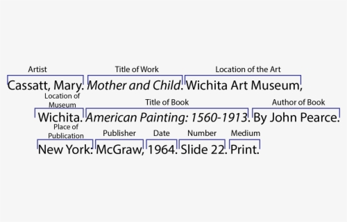 Free Mla Clip Art with No Background - ClipartKey