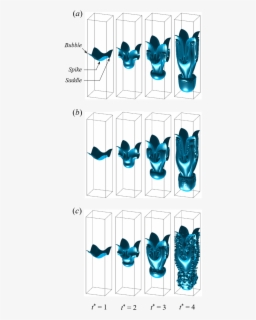 Free 024 Clip Art with No Background - ClipartKey