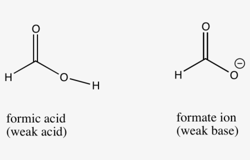 Acid And Bases Clip Art , Transparent Cartoons - Neutralisation Of Acid ...