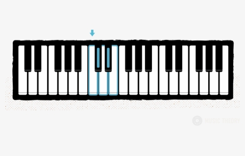 Free Piano Keys Clip Art with No Background - ClipartKey