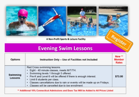 Transparent Swimmer Png - Diving Board , Free Transparent Clipart ...