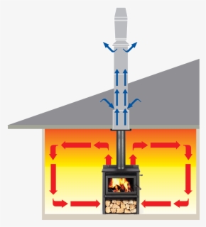 Transparent Fire Sword Png - Drawing , Free Transparent Clipart ...