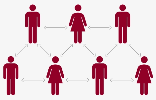 Transparent Social Structure Clipart - Self Advocacy Clip Art , Free ...