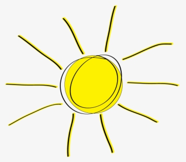 Free Sun Clip Art with No Background - ClipartKey
