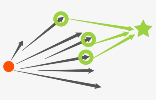 I Think That"s The Sweet Spot - Graphic Design , Free Transparent ...