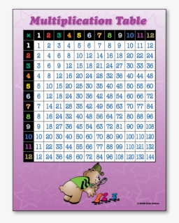Free Multiplication Clip Art with No Background - ClipartKey