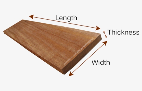 Hardwood Lumber Sizes - Length And Width Of Wood , Free Transparent ...