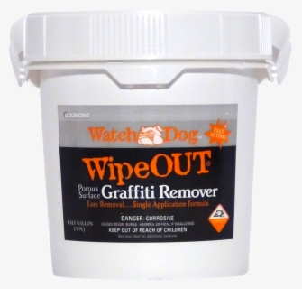 Transparent Spray Paint Drip Png - Box , Free Transparent Clipart ...