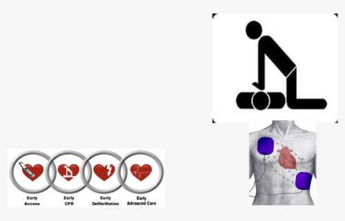 Free Defibrillator Cartoon , Free Transparent Clipart - ClipartKey