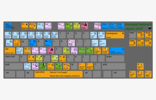 Inkscape Keyboard Layout Svg Clip Arts - Keyboard Colored Clip Art ...