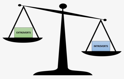 Brain Activity Introvert Vs Extrovert , Free Transparent Clipart ...