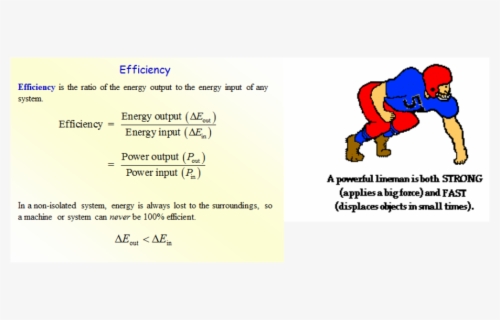 Transparent Physics Clipart - Power Output Physics , Free Transparent ...