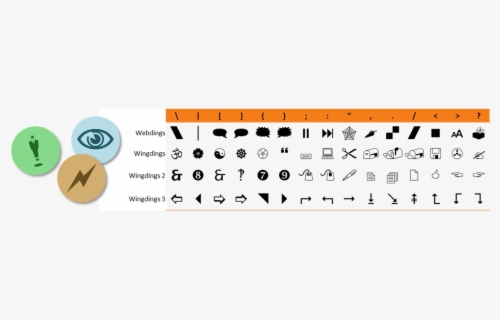 Wingdings Font Keyboard Map , Free Transparent Clipart - ClipartKey