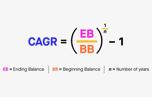 Chanced Clipart Status Report - Circle , Free Transparent Clipart ...