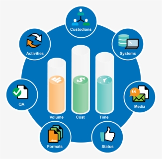 Clip Art Key Metrics - Metric Png , Free Transparent Clipart - ClipartKey
