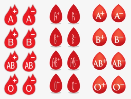 Clip Art Blood Type Compatibility Chart - Blood Types Diagram , Free ...