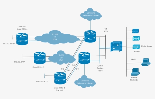 Rack Diagram - Network Diagram Draw Io , Free Transparent Clipart ...