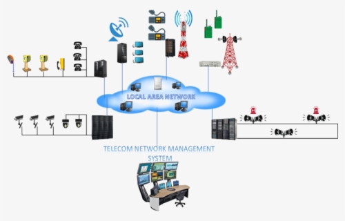 Network Diagram Clipart - Visio Stencil Network 3d , Free Transparent ...