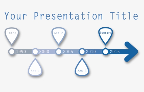 Free Prezi Template Available - Timeline Template Png , Free ...