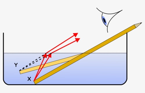 Depth Clip Art , Free Transparent Clipart - ClipartKey
